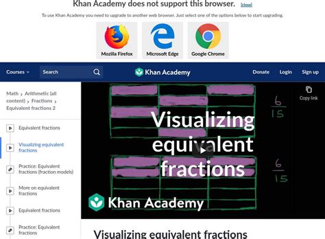 Khan Academy Visualizing Equivalent Fractions Instructional Video For 3rd 4th Grade Lesson