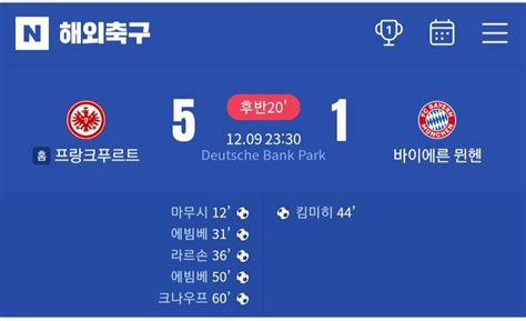 리그오브레전드 인벤 ㅋㅋㅋ Lol E스포츠 이야기 게시판