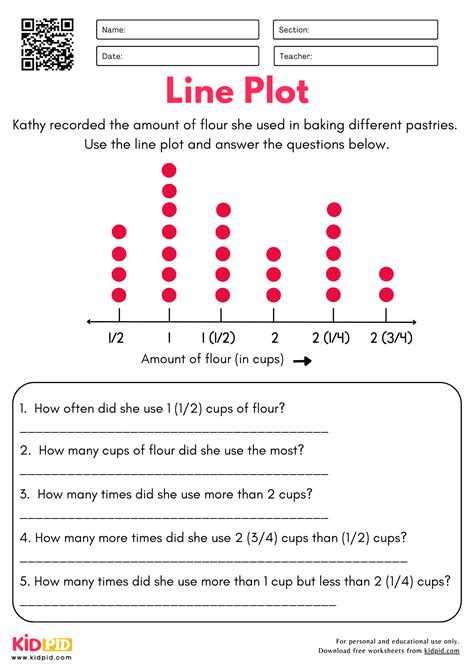 Dot Plot Worksheet Line Plot Worksheet 3rd Grade