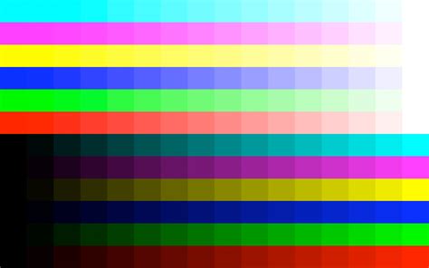 Display Test