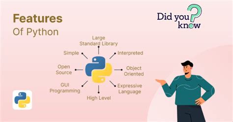 Hari Haran On Linkedin Python Programming Traversy Mediathe Net Ninja