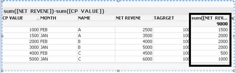 how to calculate the percentage qlik community 638227