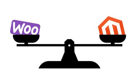 Magento Vs Woocommerce Comparison Of Ecommerce Platforms