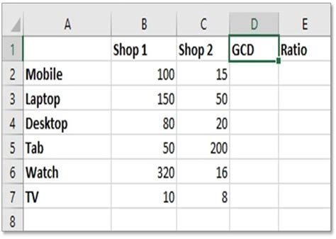 [quick tips] 7 steps to calculate ratios in excel [excel ratio formulas]