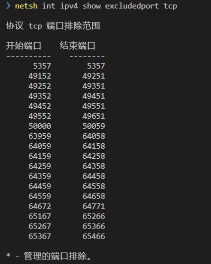 Windows Docker