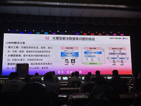 chatgpt落地场景探索 数据库与大模型 大模型与数据库 csdn博客