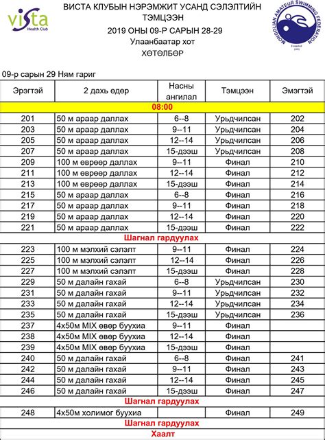 Тэмцээний хөтөлбөр Mongolian Amateur Swimming Federation Facebook