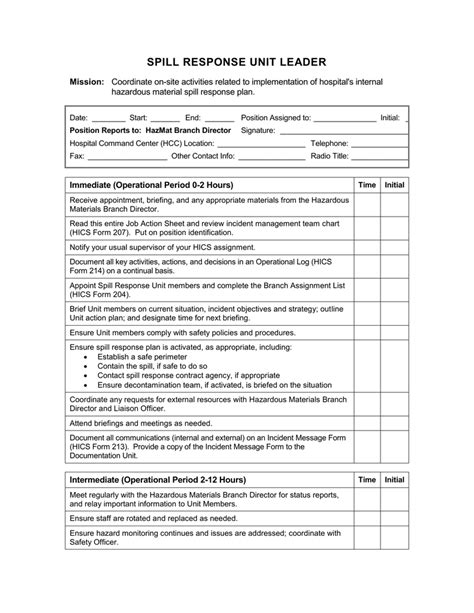 Spill Prevention Plan Template
