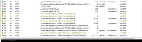 Solved Sharepoint Slow Opening Files 2 Min Cellstorageservice