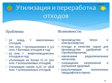 Зеленая экономика в Казахстане презентация онлайн