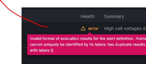 Alerting Multiple Time Series InfluxDB Alerting Grafana Labs