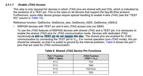 Msp Fr Msp Fr Jtag And Test Msp Low Power