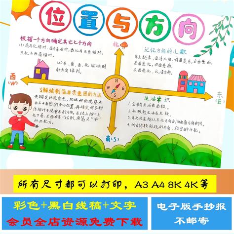 位置与方向的知识点 整理 大山谷图库