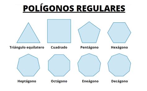 Que Son Los Poligonos Regulares Y Ejemplos Coleccion De Ejemplo Images