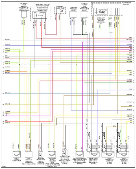 VAG B5 Platform RusEFI Wiki
