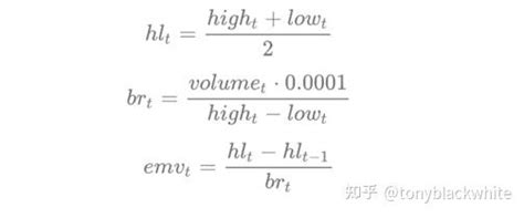 《通达信》、《大智慧》使用技术分析库tulip的emv指标 知乎