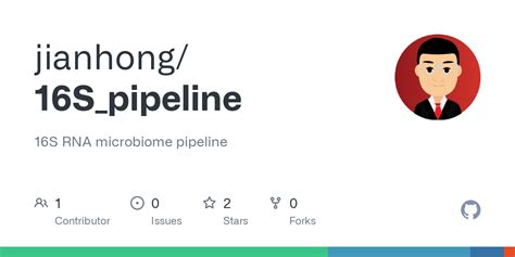 Github Jianhong16spipeline 16s Rna Microbiome Pipeline