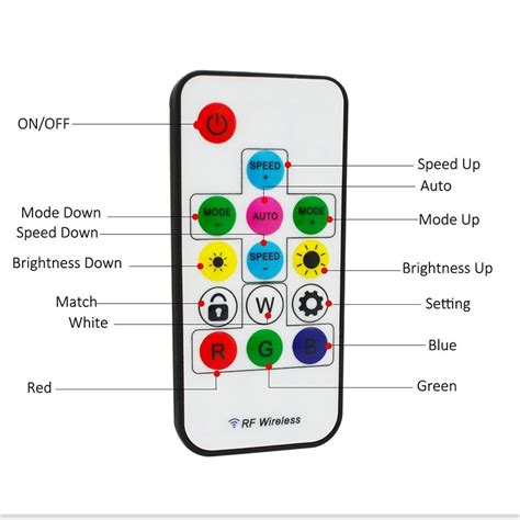 DC5V 24V Led Dream Color Controller 14 Key Rf Afst Grandado