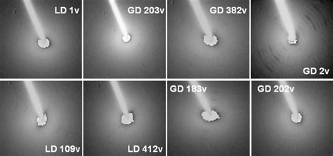 Representative X Ray Diffraction Patterns Collected From All Eight