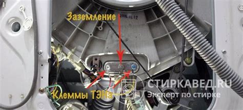 Неисправности стиральной машины Indesit Wisl 102 Wisl 83 устранение