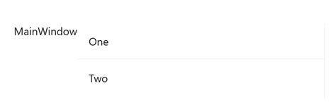 Navigationviewitemselector Does Not Respond To Property Changes To Set