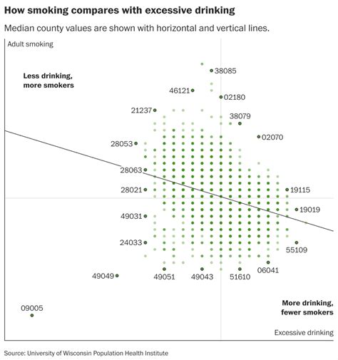 How Do You Even Pronounce Bivariate Choropleth Heres An Alternative