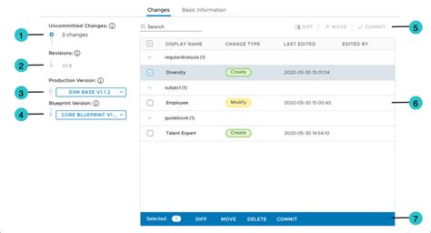 Manage And Commit Project Changes