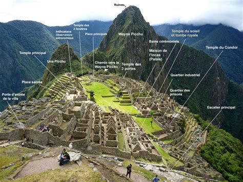 Revealed Architecture Machu Picchu