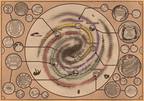 Map Of The Great Maelstrom The Fantasy Version Of The Milky Way That