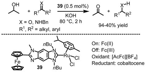 Recent Catalytic Applications Of Ferrocene And Ferrocenium Cations In