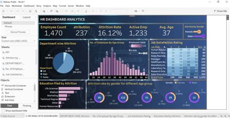 Mohini Nama On Linkedin Dataanalytics Tableau Dataviz Datadrivendecisions Businessintelligence