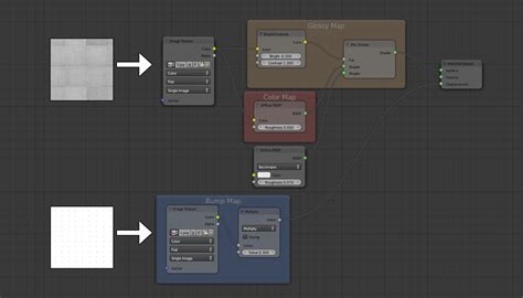 Achieving Photorealism In Blender Blender Guru
