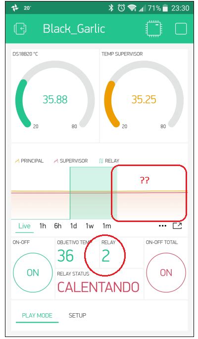 Solved SuperChart Widget Not Always Showing A Datastream Page 2