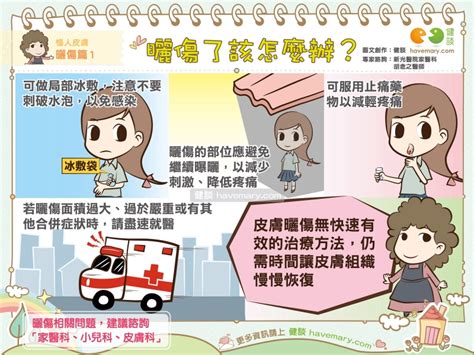 曬傷了該怎麼辦？｜惱人皮膚 曬傷篇1 蕃新聞