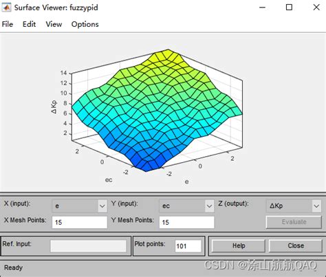如何导出模糊控制器的surface Viewer图怎么把模糊推理系统中的曲面图给保存 Csdn博客