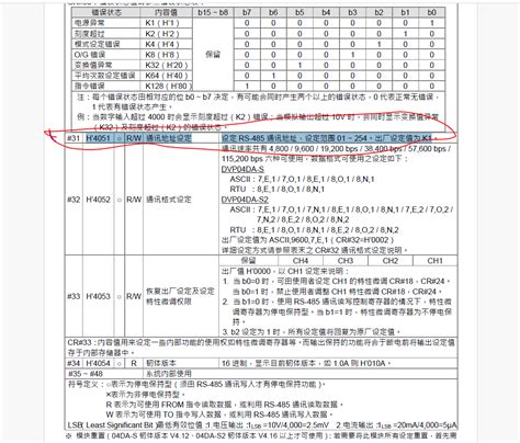 台达模拟量模块修改地址 工控人家园