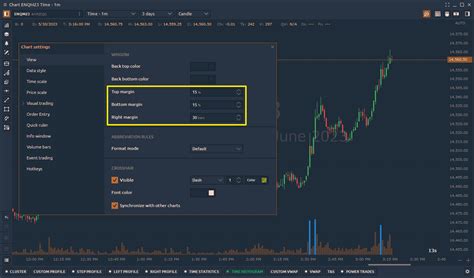 New Features In Quantower VWAP For DOM Trader Power Trades Coloring