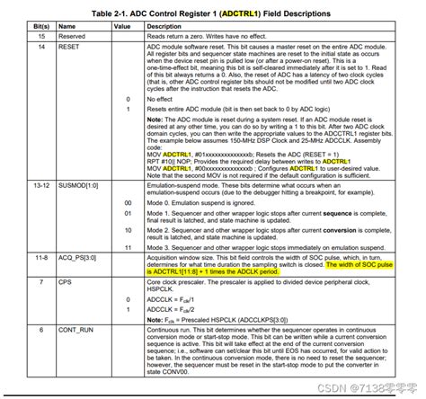 5dsp Adc采样 Csdn博客