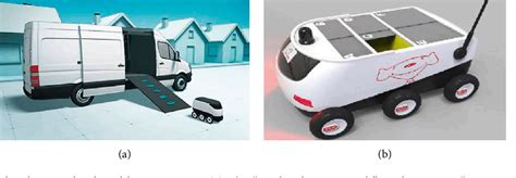 Figure 1 From Truck And Unmanned Vehicle Routing Problem With Time Windows A Satellite