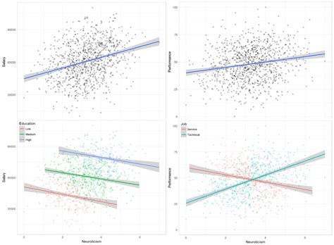 1 Introduction To Causal Inference