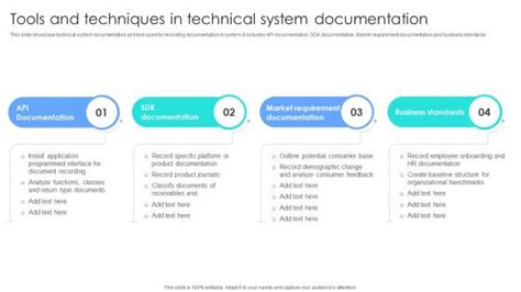 Technical Documentation Tools Open Source Powerpoint Presentation And