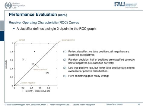 Lecture Notes In Pattern Recognition Episode 2 Pattern Recognition Postulates Pattern