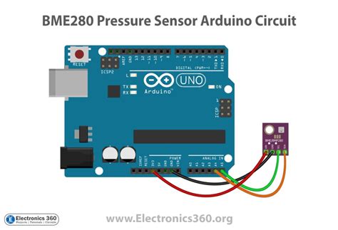 Interfacing Bme280 Pressure Sensor With Arduino Electronics 360