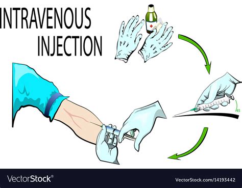 Intravenous Injection Royalty Free Vector Image