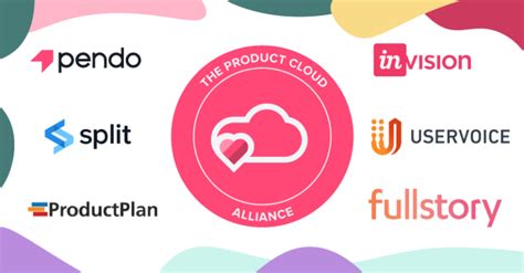 Introducing the Product Cloud Alliance: An Integrated Toolstack Transforming Product Management ...