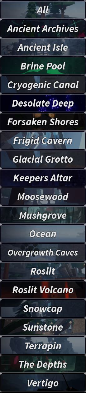 Bestiary Fisch Wiki Fandom