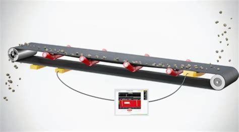 Mining Conveyor Belt Maintenance Safety Checklist