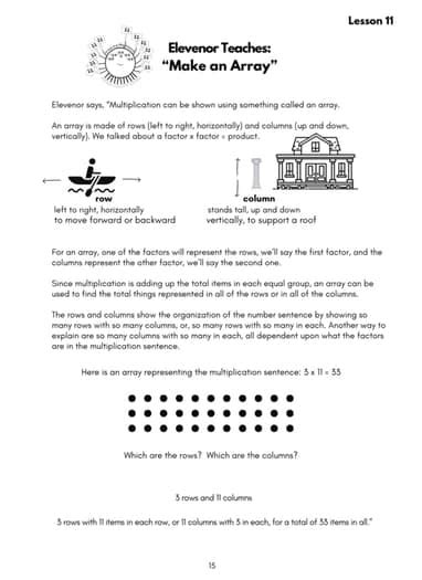 The Mighty Math Mites Mastering Multiplication Digital Download Program