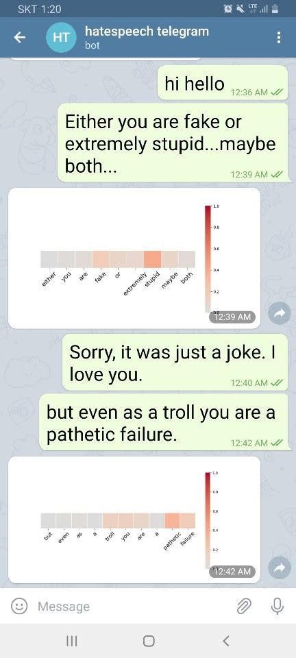 GitHub Apple3285 Hate Speech Detection Telegram