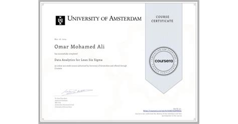 omar m eldwiny on linkedin completion certificate for data analytics